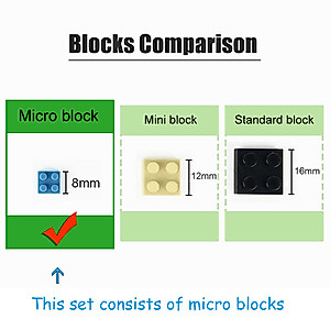 Fairyland Castle Building Blocks Set (5297Pcs) European Architecture Model Educational Toys Micro Bricks for Kids Adults