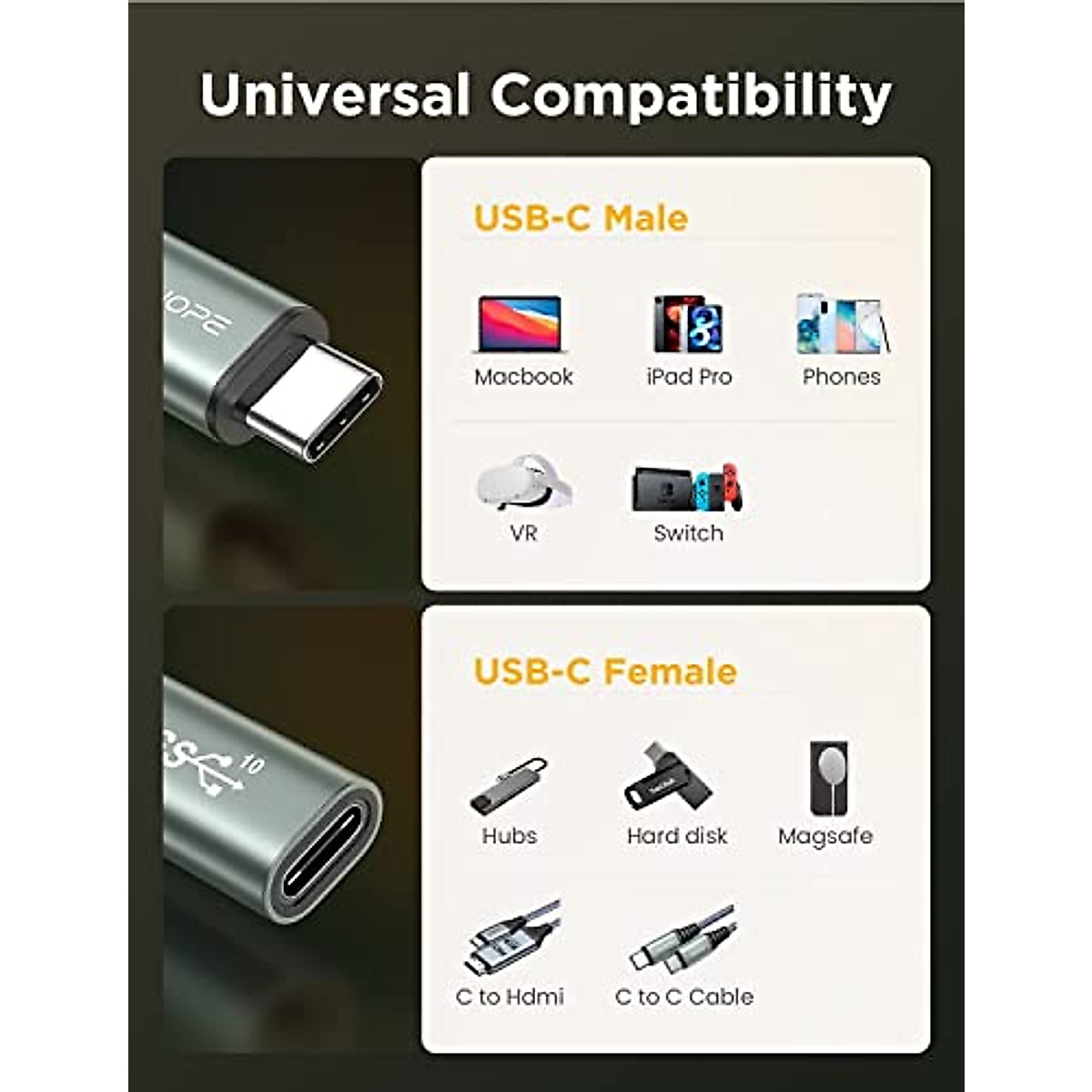 AINOPE [2M/6.6FT] USB C Extension Cable [USB 3.2/10Gbps] Sync Transfer USB C Extender Nylon Braided 100W/5A Fast Charging Compatible with USB C Hub/Dell XPS/MacBook/iPad Pro/Magsafe Charger(Gray)