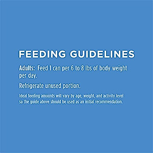 Instinct Limited Ingredient Diet Grain Free Real Turkey Recipe Natural Wet Canned Cat Food by Nature's Variety, 5.5 oz. Cans, Count 12 (Pack of 1)