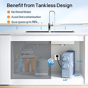 Thereye 8 Stage Reverse Osmosis System, 700 GPD Tankless Reverse Osmosis Water Filter, Under Sink RO Water Filtration System, Reduce PFAS/TDS, Smart LED Faucet, 2:1 Pure to Drain, Blue