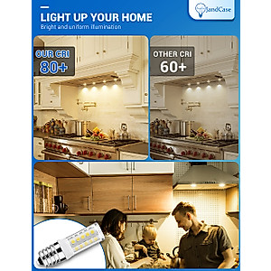 JandCase E17 LED Bulbs, Microwave Oven Light Bulbs 40 Watt Equivalent Non-Dimmable, Warm White 3000K Under Microwave Light Bulb, E17 Appliance Bulbs Replacement for Refrigerator, Stove Hood, 2 Pack