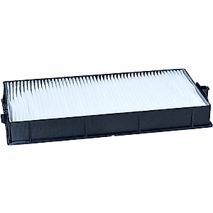 RANETLIO Air Filter Replacement for Panasonic ET-RFE200, PT-EW530U, PT-EW630U, PT-EX500U, PT-EX600U, PT-EZ570U Projector Air Filter