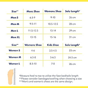 Brace Direct Post Op Recovery Shoe - Adjustable Medical Walking Shoe for Post Surgery or Operation Support, Broken Foot or Toe, Stress Fractures, Bunions, or Hammer Toe for Left or Right Foot