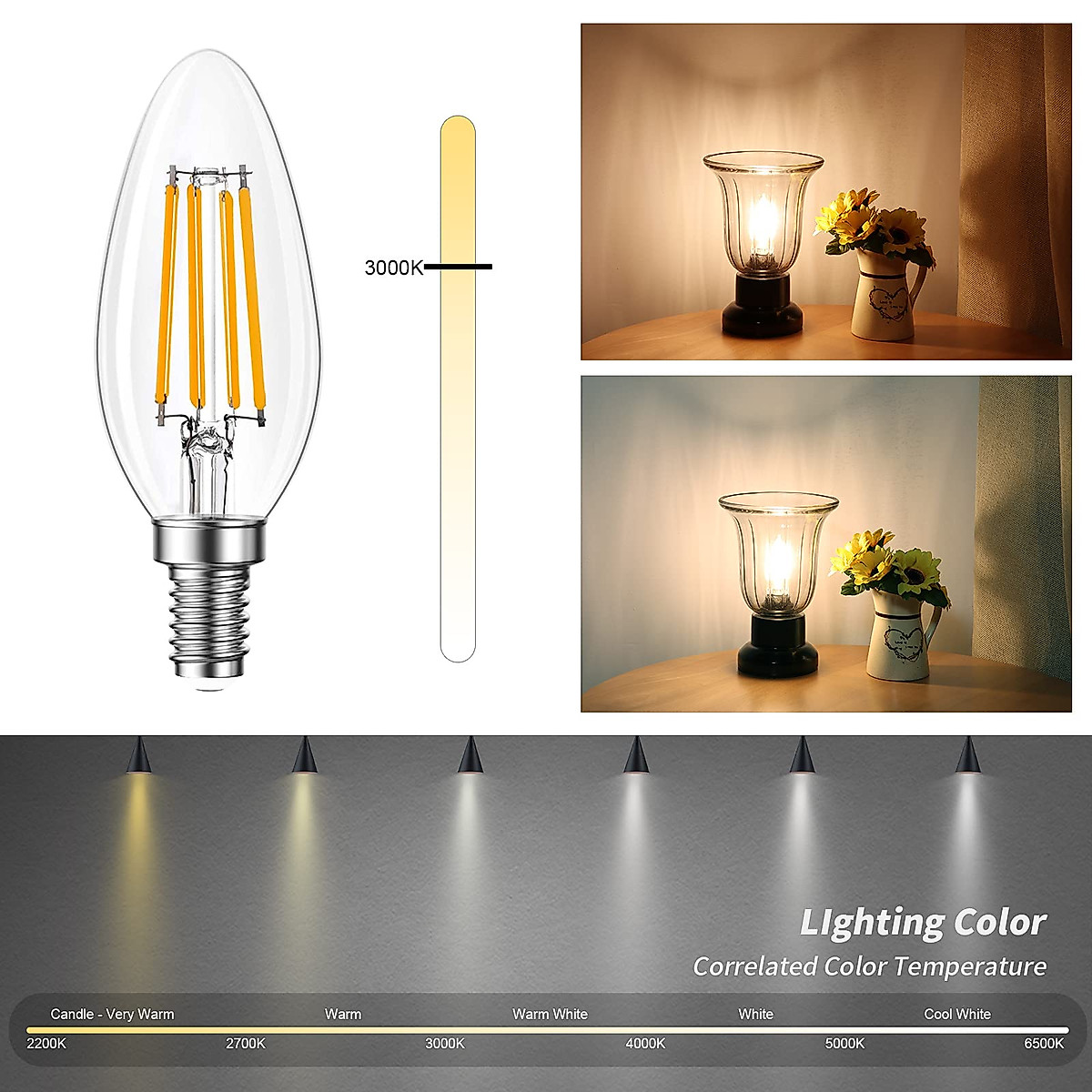 Qingmiao B11 E12 LED Candelabra Bulbs Dimmable 4W(40 Watt Equivalent), Chandelier Light Bulbs 400lm, 3000K Soft White, Ceiling Fan Bulbs for Candle Light, Home Decor, Wall Lamps, Table Lamps, 12 Pack