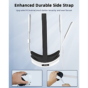 Head Strap Compatible with Meta/Oculus Quest 2, IFoo Lightweight & Adjustable Quest 2 Head Strap, Replacement for Elite Strap, Enhanced Support & Comfort Reduce Head Face Pressure in VR, No Battery