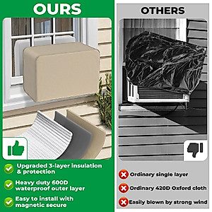 Forestchill 2 Pcs Window Air Conditioner Cover for U-shaped Window AC Unit, Upgraded Insulated Outdoor & Indoor Window AC Covers Set, Full Coverage and Weatherproof for Winter