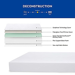 TMEOSK Full Size Mattress, 8 inch Gel Memory Foam Mattress, Green Tea Infused Memory Foam Mattress for a Cool Sleep, Bed in a Box, Medium Firm Feel with Motion Isolating (Full)