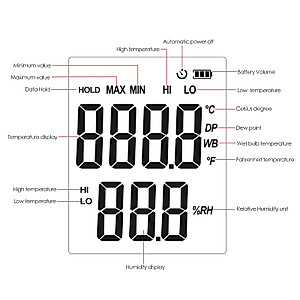 Gain Express Digital Humidity & Temperature Meter Hygrometer Psychrometer, Dew Point and Wet-Bulb Temperature Range -4~158°F, Humidity Range 0~100% RH, Min/Max Hold, LCD Backlight