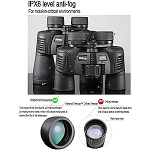 12x45 Adult HD Binoculars with FMC Lens and Bak4 Prism, Waterproof and dustproof, Suitable for Bird Watching, Hunting, Hiking