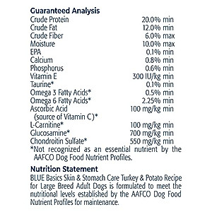 Blue Buffalo Basics Skin & Stomach Care, Natural Adult Large Breed Dry Dog Food, Turkey & Potato 24-lb