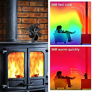 BIVITA Heat Powered Stove Fan, 6 Blade Fireplace Fan for Wood Burning Stove, Heat-Powered WoodStove Fan, Wood Stove Accessories, Quietly Circulating Warm Air