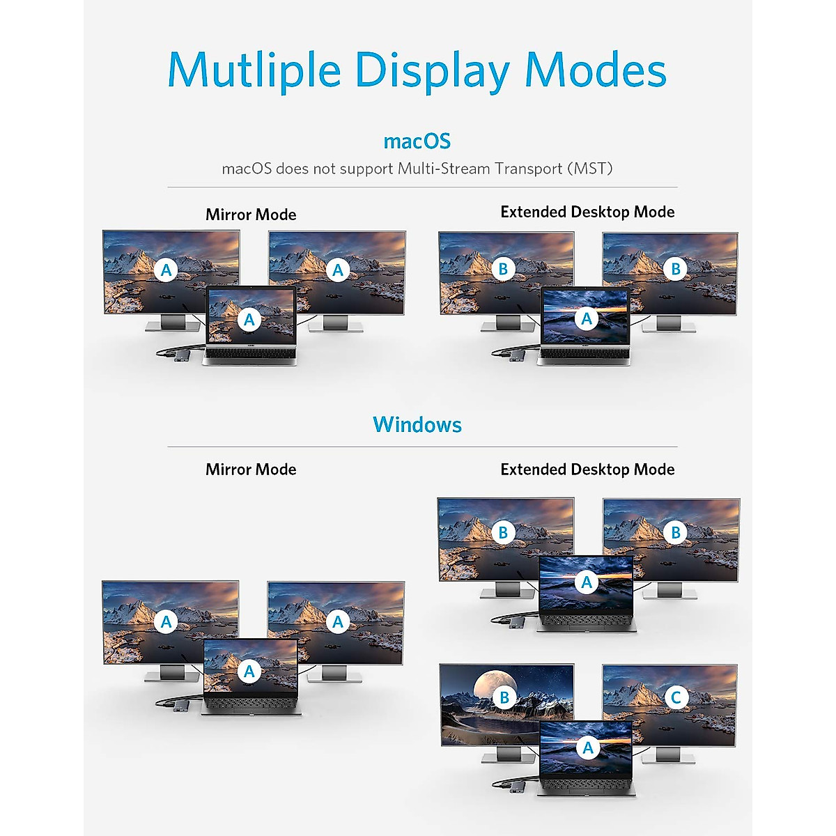 Anker USB C Hub, PowerExpand 11-in-1 Docking Station, with 4K@60Hz HDMI and DP, 100W Power Delivery, USB-C and 3 USB-A Data Ports, 1 Gbps Ethernet, 3.5mm Audio, microSD and SD Card Reader