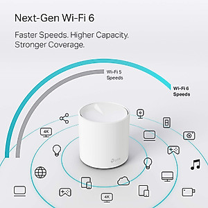 TP-Link WiFi 6 Mesh WiFi, AX3000 Whole Home Mesh WiFi System (Deco X60) - Covers up to 5000 Sq. Replaces WiFi Routers and Extenders,2-pack