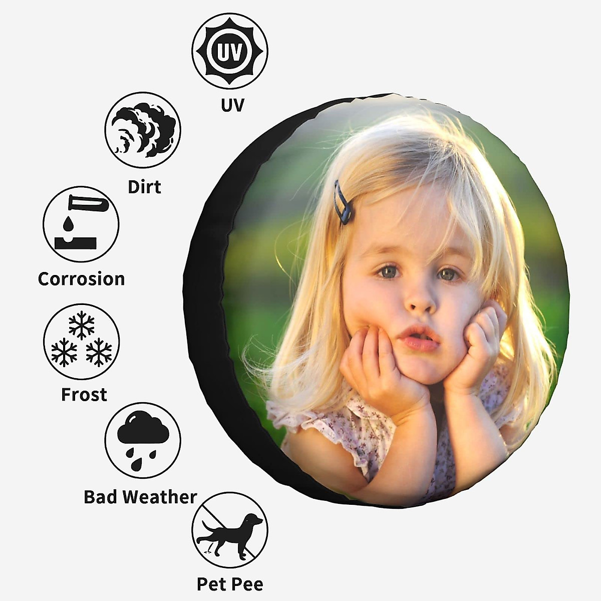 Custom Spare Tire Cover 17 Inch Personalized Text Image Wheel Covers Waterproof Universal Tire Protectors Cover for Jeep Wrangler Travel Trailers Camper RV SUV Truck