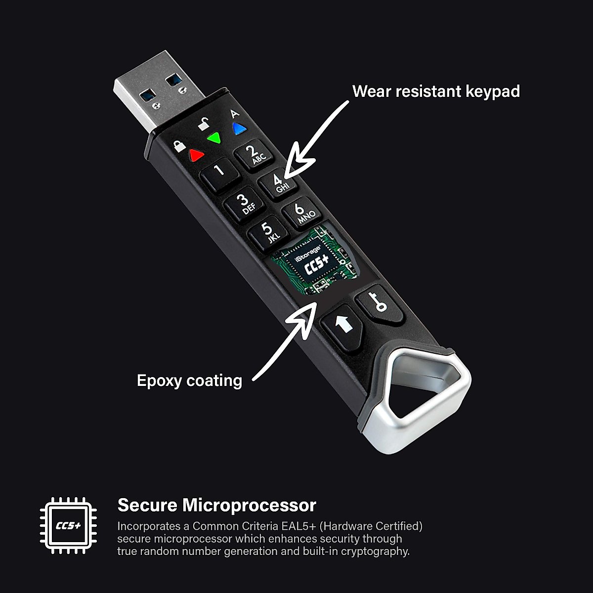 iStorage datAshur PRO2 4 GB | Secure Flash Drive | FIPS 140-2 Level 3 Certified | Password protected | Dust/Water-Resistant