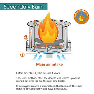 TITIMO Smokeless Fire Pit Outdoor 21.5 Inch Metal Steel Stove Bonfire Wood Burning Firepit Smokeless with Waterproof Cover, Poker, Roasting Sticks for Outside Backyard Patio Deck Camp