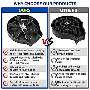 Grehge r for Kitchen Sink, Metal Sink Cup Cleaner, Bottles Washer for Sink, Cup Rinser Bar Glass Rinser Stainless Steel, Kitchen Sink Faucet Replacement Parts