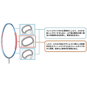 YONEX 3U5 ARC11P Badminton Racquet, Frame Only, Arc Saber 11 Pro, Advanced Grish Pearl (764)