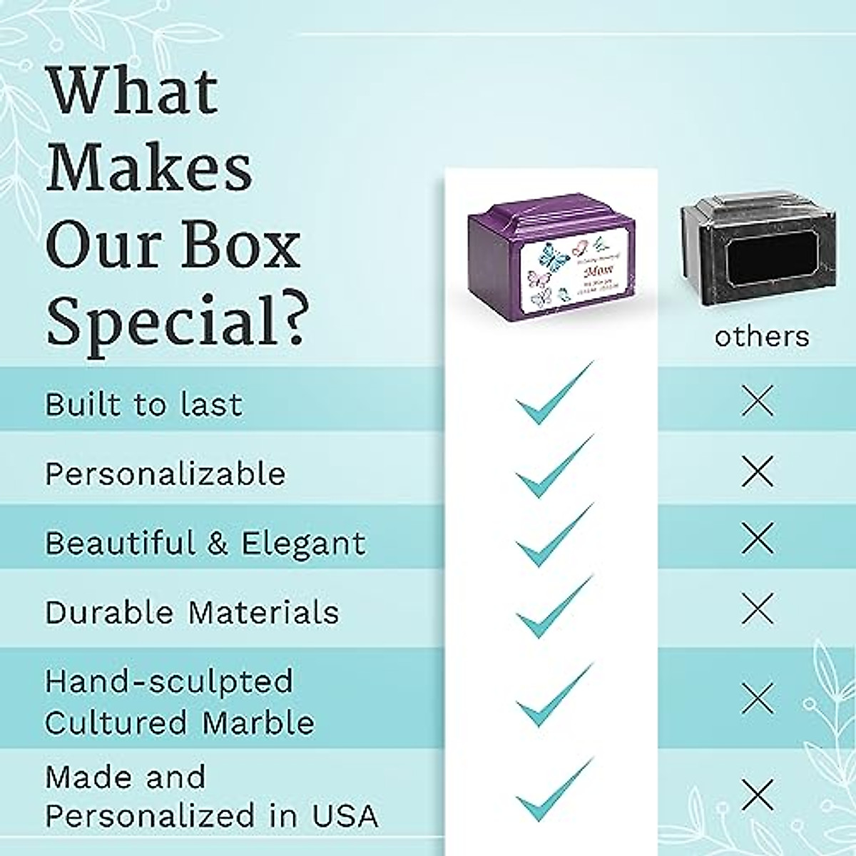 GetUrns – Legacy Cultured Marble Urn by Mackenzie, Adult Size Cremation Urns, Custom UV Printed Burial Urn for Ashes, 210 Cubic Inch Cemetery Urns for Ashes, Butterfly, Amethyst