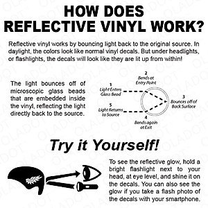 3 inch Adhesive Numbers for Mailbox, House Numbers, Reflective Number Sticker, Mailbox Decals, Address Number, Trash Cans Decal, for Outside (Black/White)