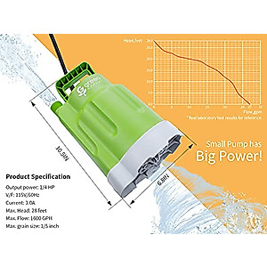Water Draining Kit by Green Expert, 1/4HP Sump Pump with 25FT Garden Hose, Max 1600GPH High Performance for Quickly Water Removal in Pools Hot Tub Spas Garden Pond Flooded House