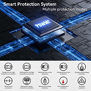 PowMr Solar hybrid Inverter 3200W 24VDC to 220-230VAC,Built in 80A MPPT Solar Charge Controller,Off-Grid Pure sine Wave Inverter,Work with 24V Lead Acid & Lithium Battery,Solar Power Utility Generator