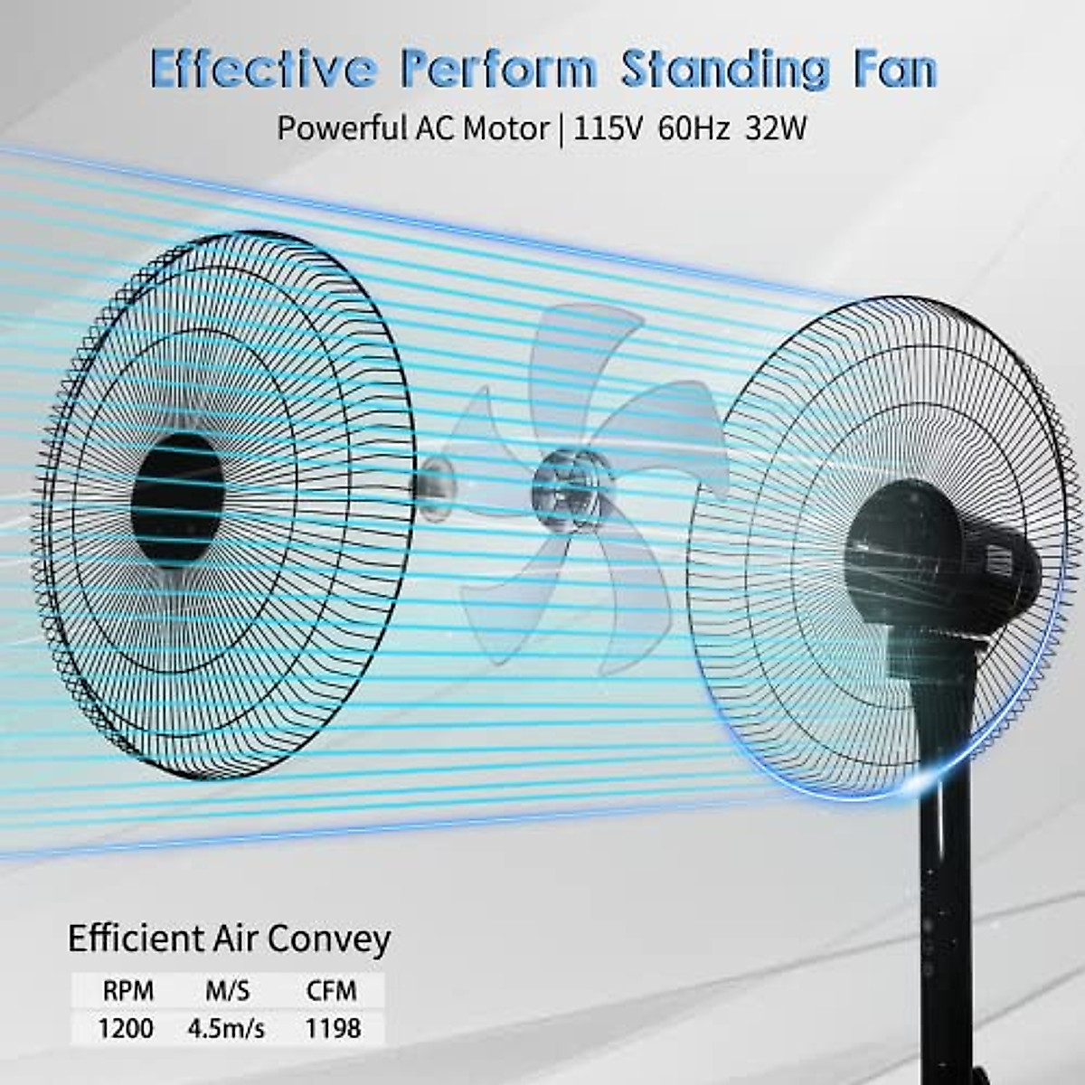 HealSmart 15" Adjustable 12 Levels Speed Pedestal Stand Fan with Remote Control for Indoor, Home, Office and College Dorm Use, 90 Degree Horizontal Oscillating, 9 Hours Timer, Black,2-Pack