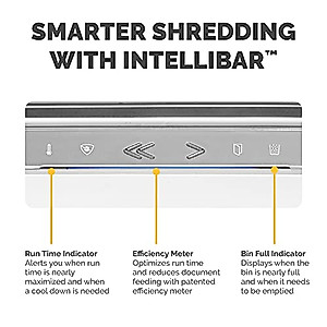 Fellowes LX21M 16 Sheet P-4 Micro-Cut, Heavy Duty Paper Shredder for Office, 100% Jam Proof (White)