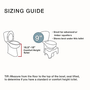 Squatty Potty The Original Bathroom Toilet Stool, 7 inch and 9 inch, White, (Pack of Two)
