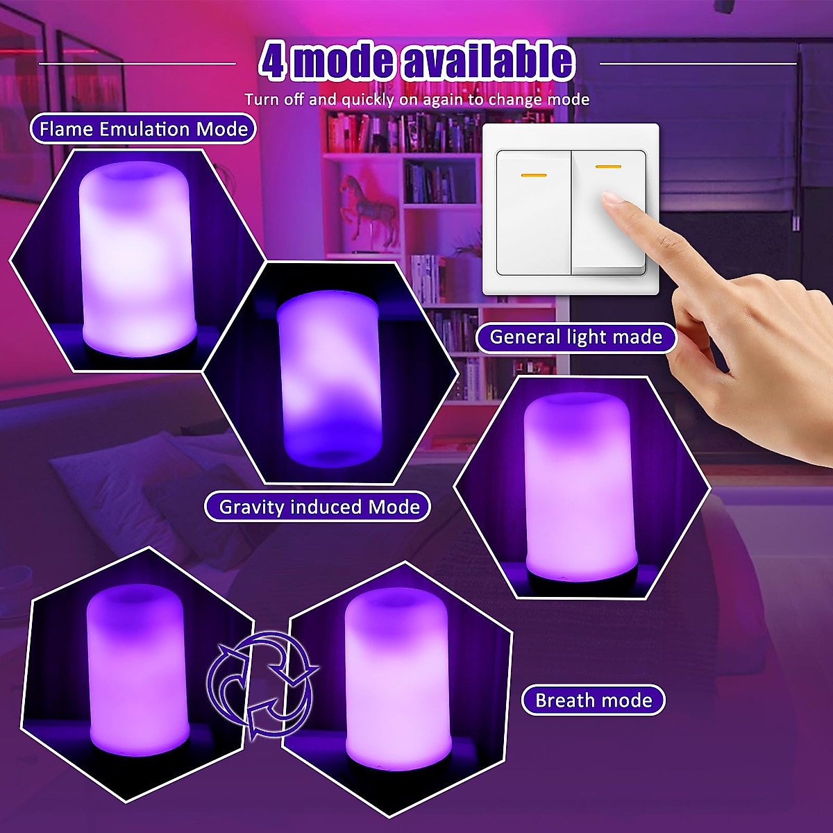 Bestview LED Flame Effect Light Bulbs,4 Modes Smart E26/E27 Base Flickering Fire Light Bulbs for Halloween, Christmas, Party, Porch, Indoor&Outdoor Home Decoration Lighting (Purple 2 Pack)