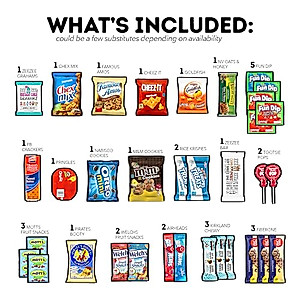 COLLEGEBOX Snack Box (50 Count) Finals Variety Pack Care Package Gift Basket Adult Kid Guy Girl Women Men Birthday College Student Office School