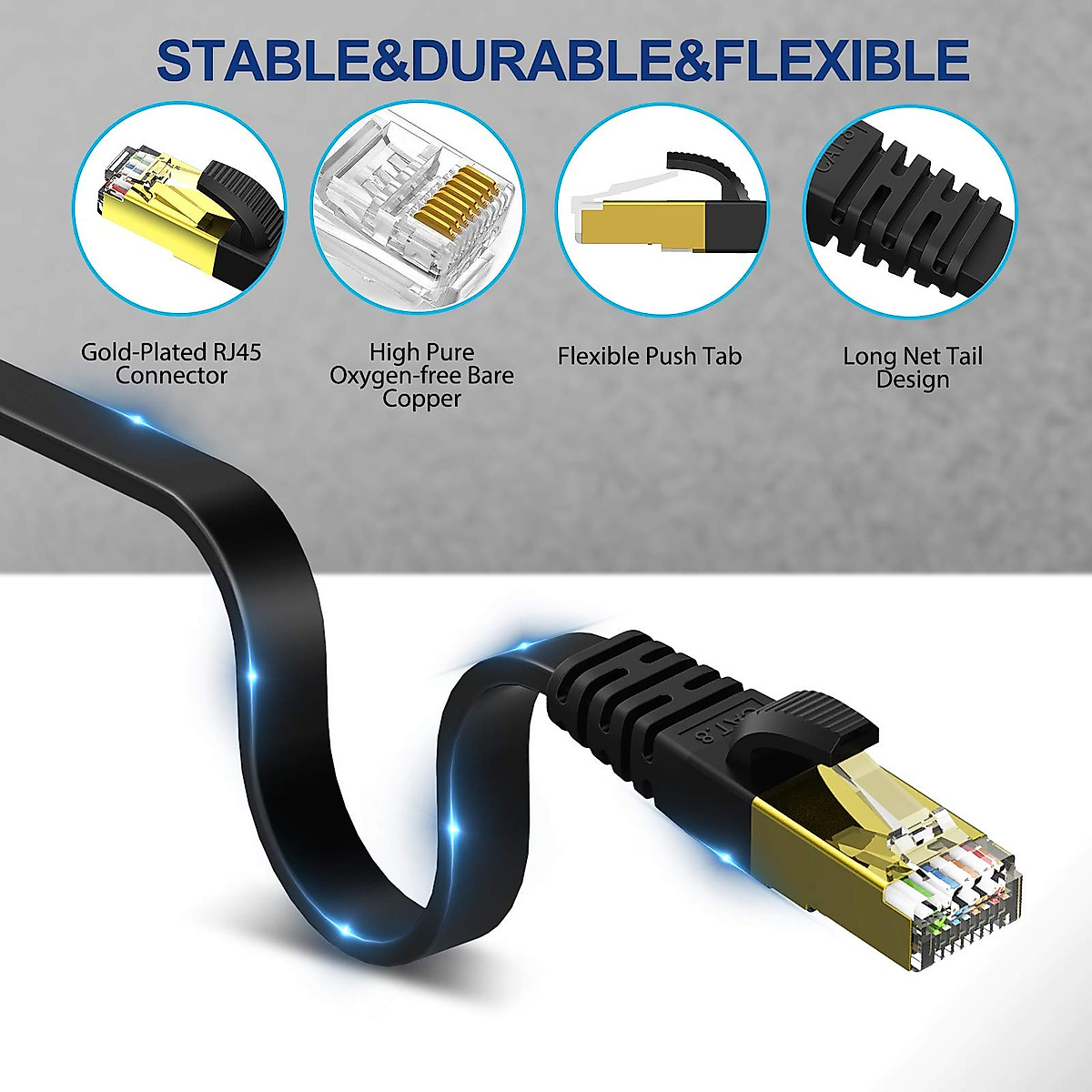 KASIMO Cat 7 Ethernet Cable 5 FT, Cat 7 Gigabit LAN Network Cable RJ45 High-Speed Flat Ethernet Cable 10Gbps 600Mhz/s STP Compatible with PC,Game Console,PS4, PS5,Switch,Modem,Smart TV,Patch Panel