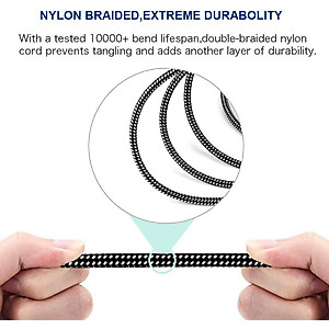 KINXIYU XLR Cable 10 FT/5 Pack, Microphone Cable 3 Pin Nylong Braided Balanced XLR Male to XLR Female Heavy Duty Mic Patch Cords