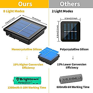 Solar Rope String Lights Outdoor 72Ft 200 Led Waterproof Solar Powered Fairy Lights with 8 Lighting Modes, Copper Wire PVC Tube Lights for Garden Wedding Christmas Party DIY Decor(Pure White, 1 Pack)