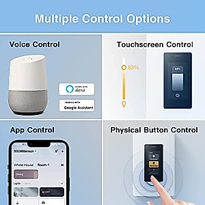 ORVIBO Matter Smart Touchscreen Dimmer Switch, 2.4GHz WiFi Dimmer Light Switch with Home Talk | Voice Control | Works with Alexa & Google Home | Timer & Schedule | Single Pole | Neutral Wire Required
