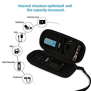 AGPTEK Carrying Case, EVA Zipper Carrying Hard Case Cover for Digital Voice Recorders, MP3 Players, Storage Holder for 3D Printing Pen, USB Cable, Earphones, Memory Cards, U Disk, Black