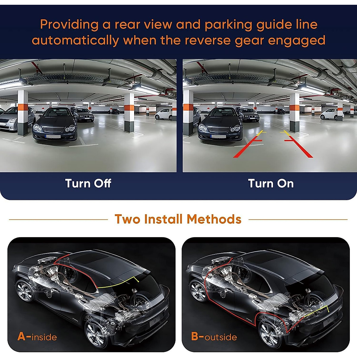 HUPEJOS V7 64G Dash Cam with Type-C Hardwire Kit with Radar Detection