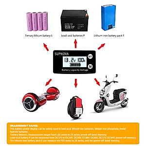 Battery Monitor LCD 12V Digital Battery Capacity Tester Lithium Battery Volt Meter Universal Percentage Display Voltmeter Voltage Indicator ((10-100V) Blue + Alarm)