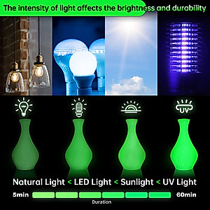 SUNLU Glow in The Dark PLA Filament, Neatly Wound Luminous PLA 3D Printer Filament 1.75mm Dimensional Accuracy +/- 0.02mm, Fit Most 3D Printers, 1kg Spool (2.2lbs), 330 Meters, Green PLA, Glow Green