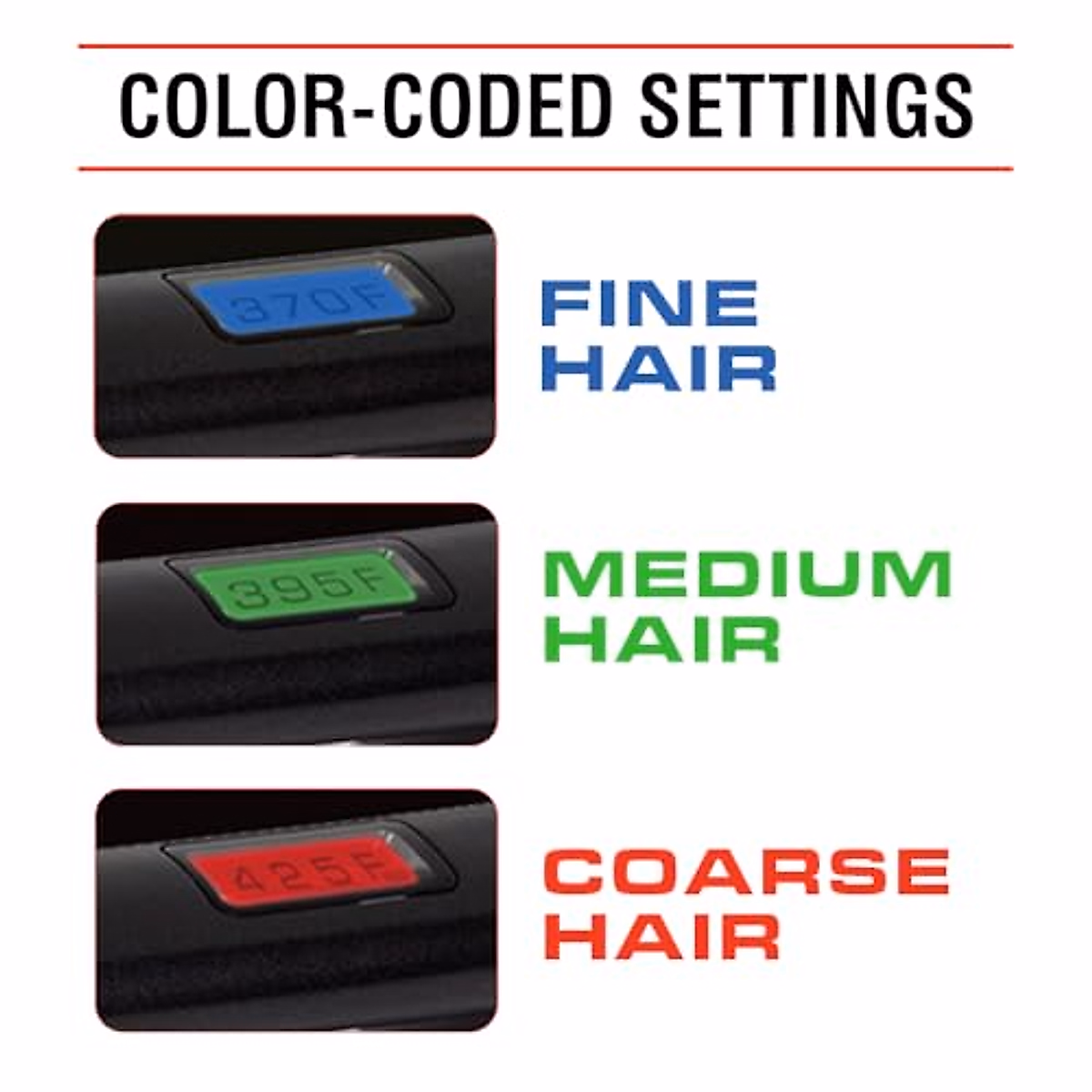 CHI G2 Digital Flat Iron, Straightening Hairstyling Iron For Smooth, Silky Hair, Titanium Infused Ceramic 1" Plates