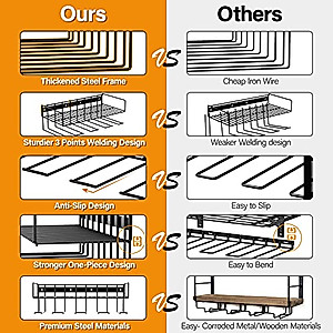 Power Tool Organizer Wall Mounted, Tool Storage Organizer Holder, Heavy Duty Utility Rack, Garage Tool Organizer, Cordless Drill Holder, Pegboard Tool Organization, Tool Shelf for Men,Father’s Day
