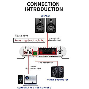 IXUFO 12V Mini Amplifier with 2.1 Channel Bass Subwoofer Output, 300 Watt Home Audio Music Stereo Hi-Fi Power Amp for PC TV Phone Car Vehicle B