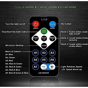 Disco Ball Party Lights Sound Activated Strobe Lamp with Remote Control for Home Room Dance Parties Bar Karaoke Xmas Wedding Show Club