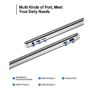 HP Chromebook Laptop for Student & Business, 15.6" HD Display, 8GB RAM, 192GB Storage (64GB eMMC+128GB MSD Card), Quad-Core Intel Pentium N200, Long Battery Life, WiFi, UHD Graphics, Chrome OS