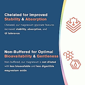 Doctor’s Recipes Magnesium Glycinate, 300mg Elemental Magnesium, Extra Strength, High Absorption, Non-Buffered, Bone, Muscle, Nerve & Energy Support, Non-GMO, No Gluten, Easy On Stomach, 90 Tablets