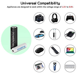 POWEROWL 8 Bay AA AAA Battery Charger with LCD Display (USB Quick Charging, Independent Slot) +AA 2800mAh & AAA 1000mAh 1.2V NiMH Battery Low Self Discharge, Pack of 16