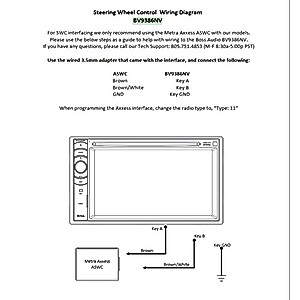 BOSS Audio Systems BV9386NV Car GPS Navigation - Double Din, Bluetooth Audio and Hands-Free Calling, 6.2 Inch Touchscreen LCD, MP3, CD, DVD Player, USB, SD, AUX-A/V Inputs, AM/FM Radio Receiver