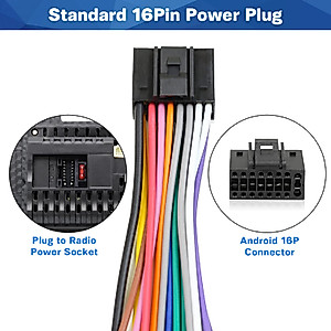Fiegromech 16 Pin ISO Radio Wiring Harness Adapter for Android Car Stereo Radio GPS Head Unit DVD Player Power Speaker Wire Cable