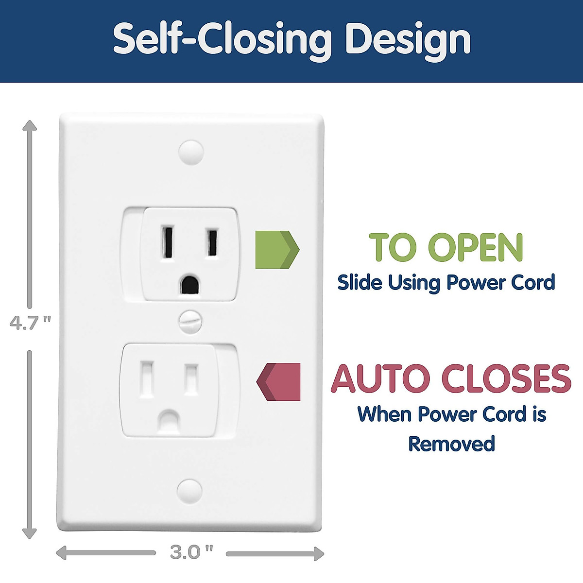 6-Pack Self Closing Outlet Covers - White, Easy to Install Baby Proof Outlet Covers with 12 Clear Outlet Plug Covers for Child Electrical Safety - Baby Proofing Electrical Outlets Made Easy by Wittle