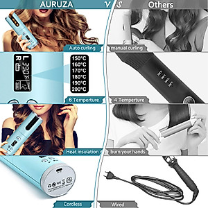 AURUZA Unbound Cordless Automatic Hair Curler, Anti-Tangle Wireless Auto Curling Iron Wand,Portable USB Rechargeable Spin Curler Ceramic Barrel Rotating for Long Hair,Fast Heating for Hair Styling